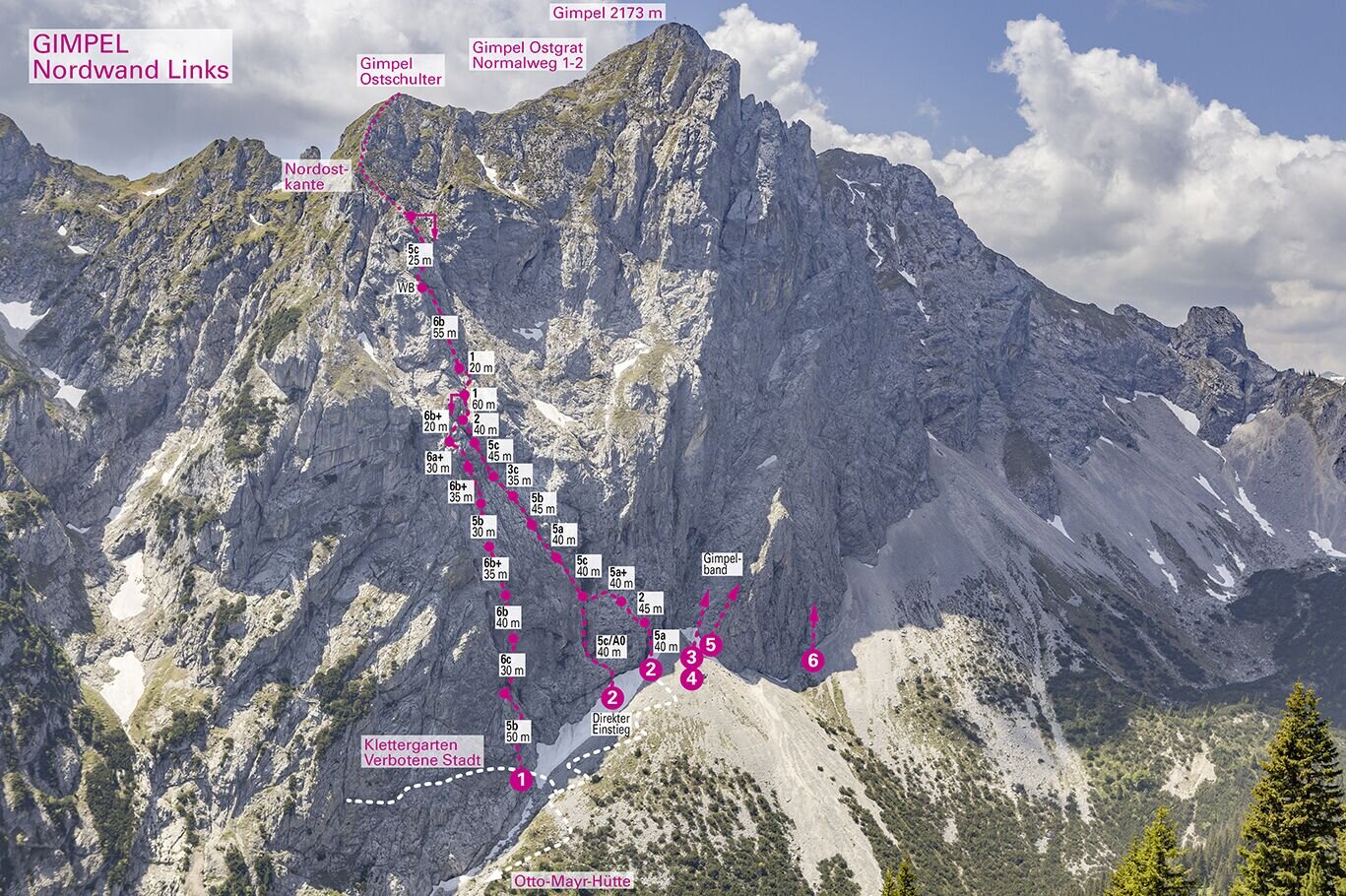 Gimpel - Climbers Paradise Tirol