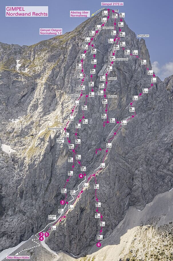 Gimpel - Climbers Paradise Tirol