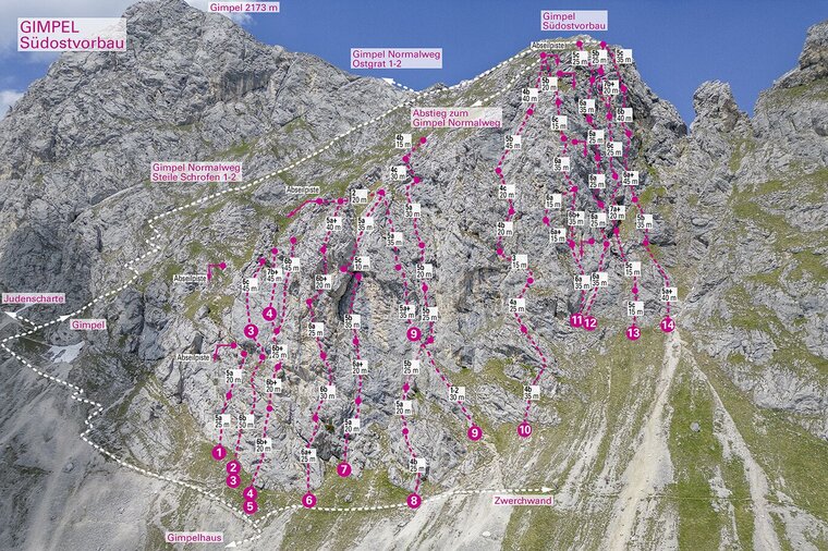 Gimpel - Climbers Paradise Tirol