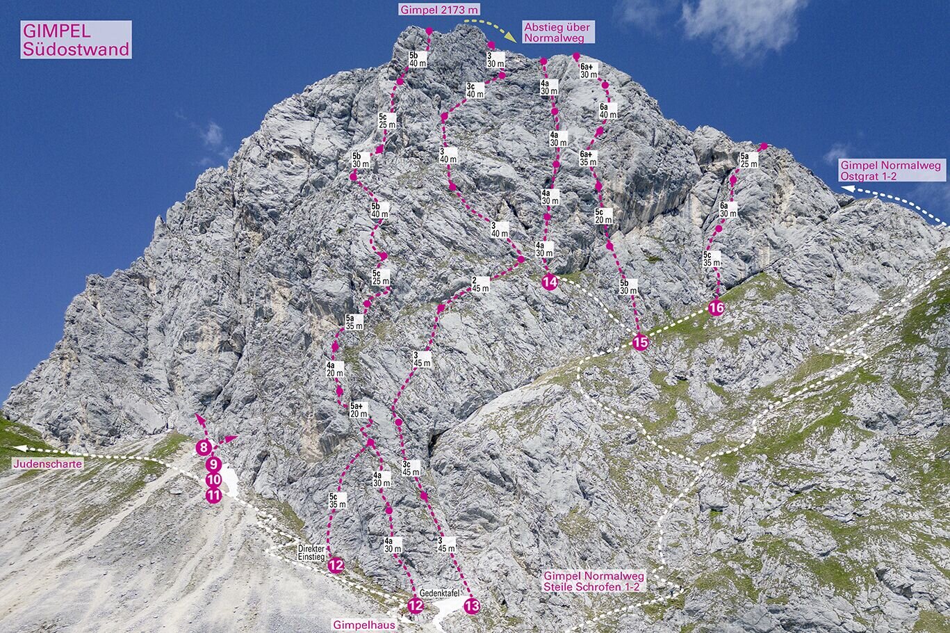Gimpel - Climbers Paradise Tirol