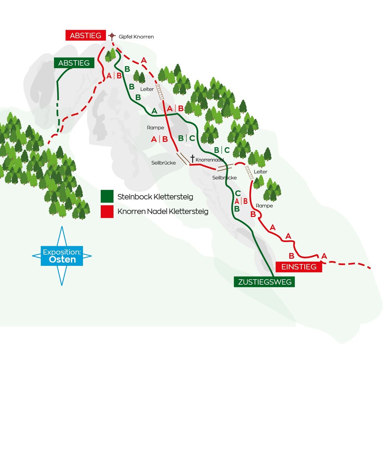 KletterGebiet Knorren - Climbers Paradise Tirol